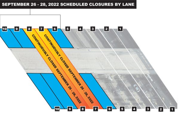 Concerns Arise Over POE Lane Closures » Holtville Tribune